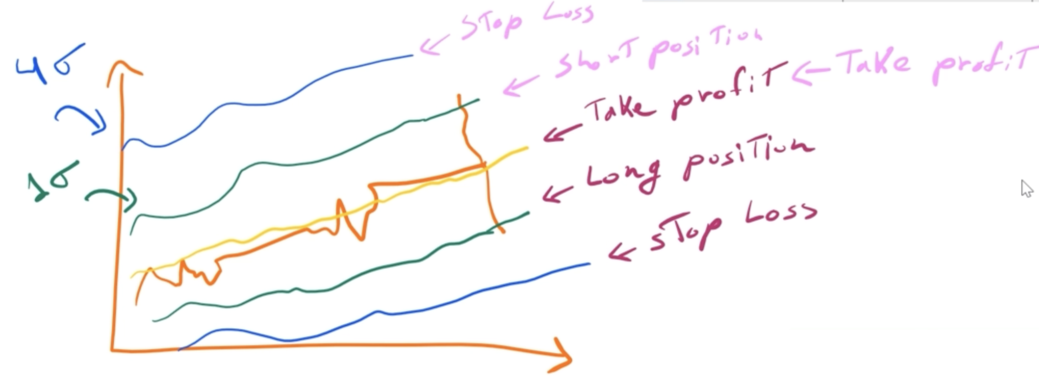 FOREX Kjg S Blog